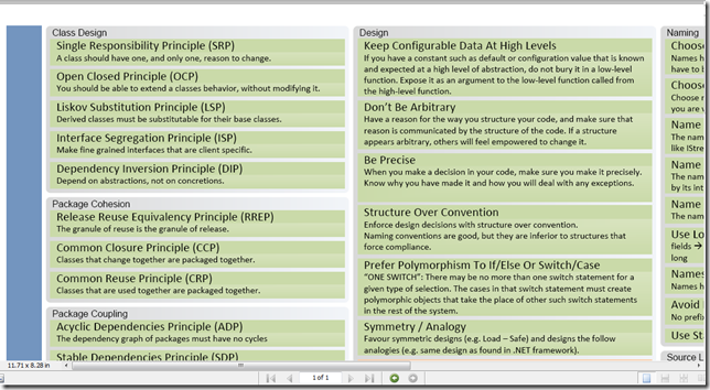 Clean Coding, The Cheat Sheet. Starts SOLID and gets better from there ...